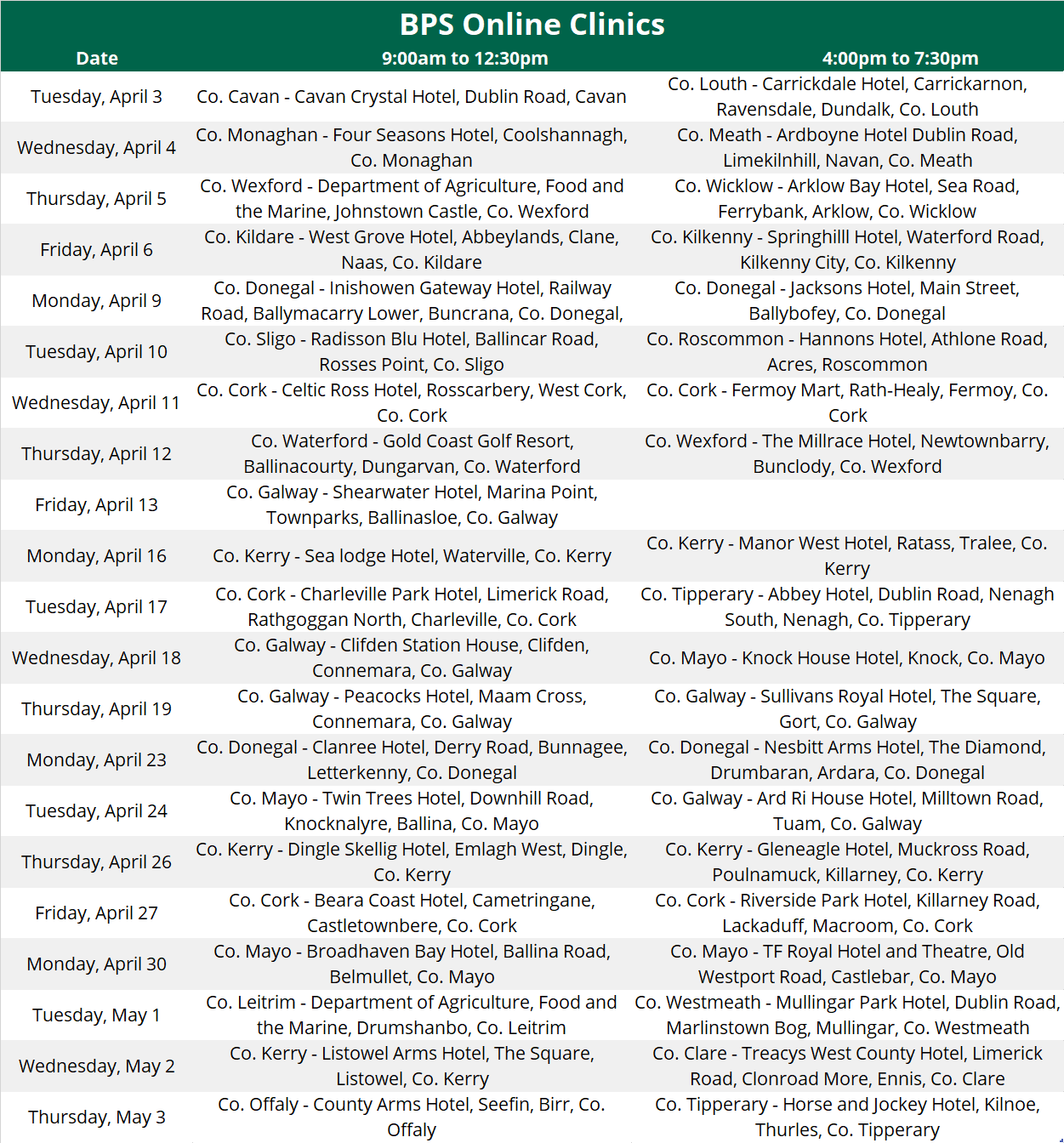 Online BPS clinics: All you need to know - Agriland.ie