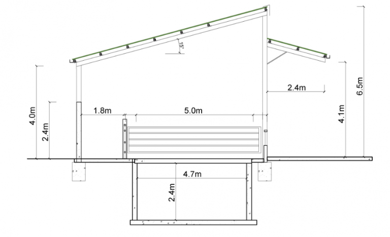 Buildings focus: A simple system made easier with the help of a 5-bay ...