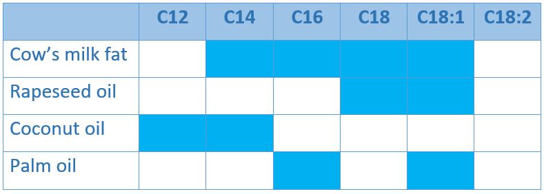 Getting the basics right for a successful calving season - Agriland.ie