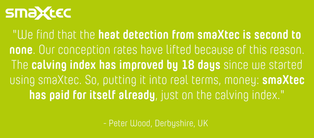 Increasing fertility with accurate heat detection via your phone ...