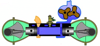 Machinery Focus: Re-thinking the engine with opposed-piston 2-stroke ...
