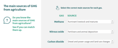 Learning Hub Series: MACC and GHG modules - Agriland.ie