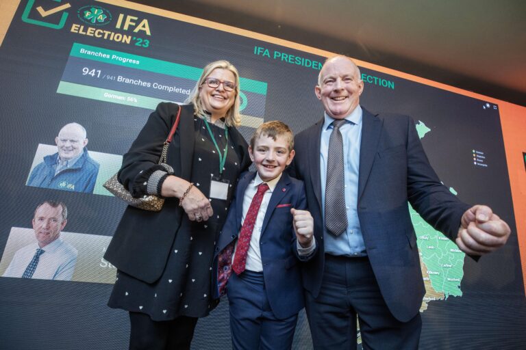 Four candidates bidding to become next IFA treasurer - Agriland.ie