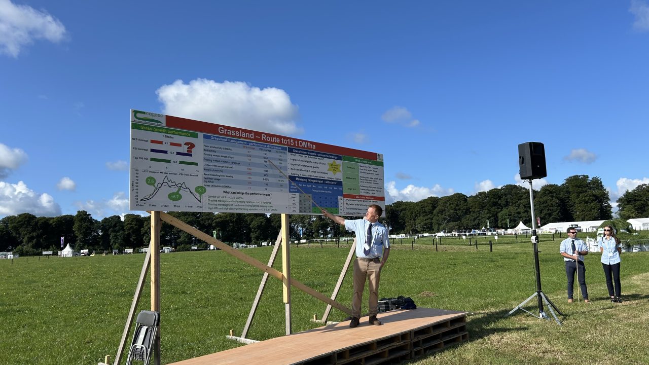 How can farmers increase annual grass growth to 15t DM/ha? - Agriland.ie